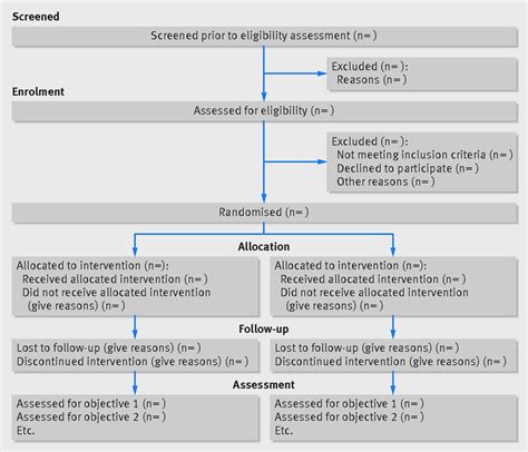 hibernate 5 2 criteria example australian instructions working guidelines
