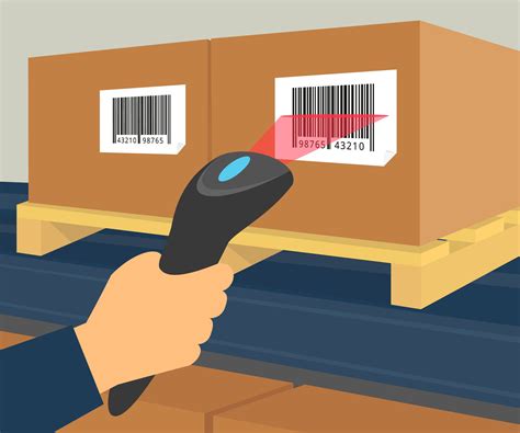 How Does A Barcode Reader Work Know The Functioning Types And More