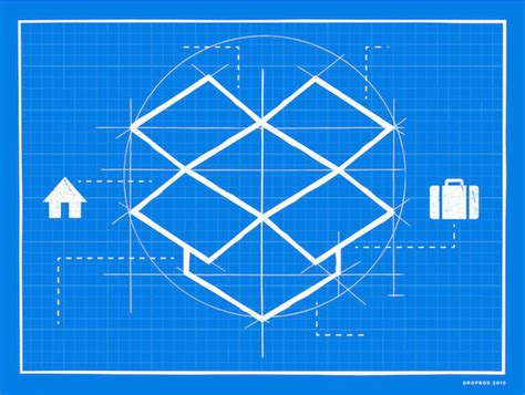 5 ways dropbox for business keeps your data protected dropbox blog