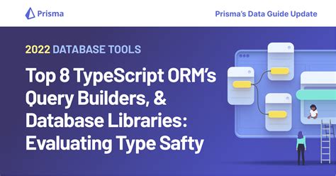 top 8 typescript orms query builders libraries evaluate type safety