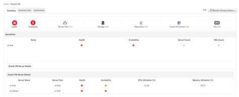 oracle vm performance monitoring tools manageengine applications manager