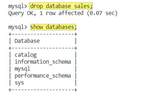 backup and restore mysql database using the mysqldump command theitbros