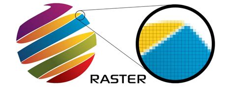 raster graphics ismael s blog