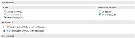 solved qlikview login error qlik community 2105049