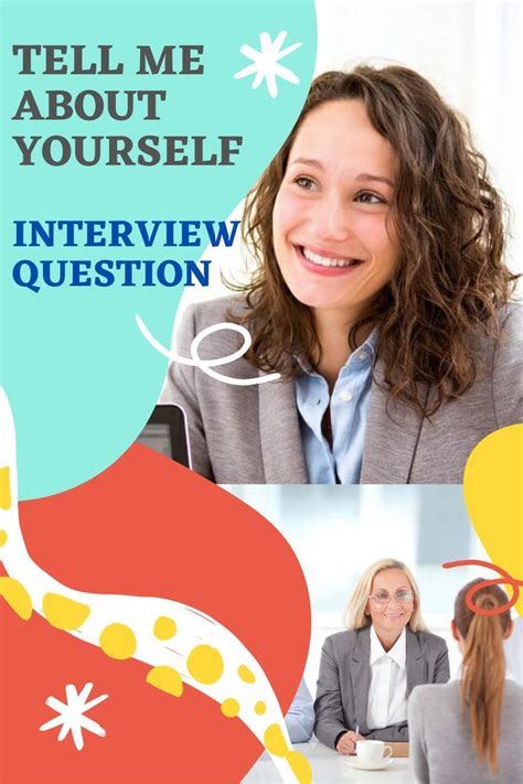 Tell Me About Yourself – Interview Question With Answer Interview