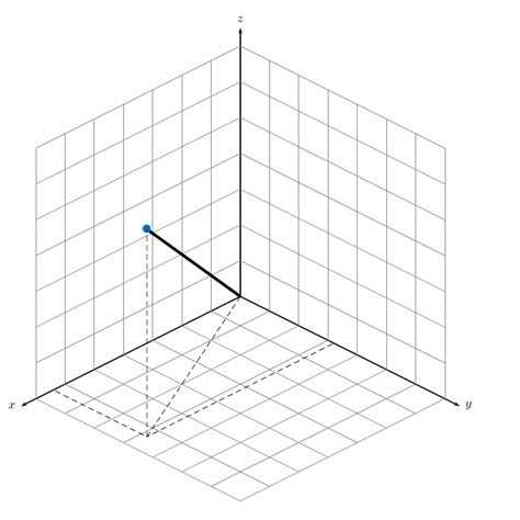 rectangular coordinates matlab and simulink mathworks 한국