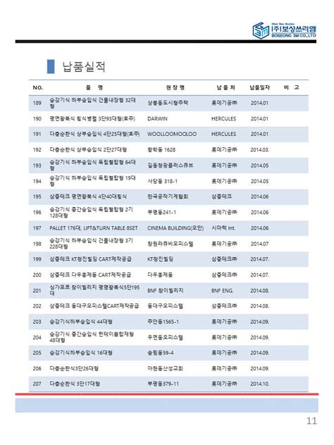 자체 공사실적 주 보성쓰리엠