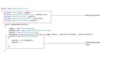 automated unit testing mstest vs xunit vs nunit