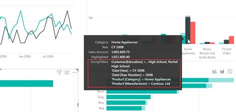 displaying filter context in power bi tooltips sqlbi