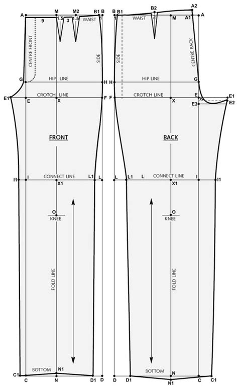 basic trousers with pleats · extract from fashion patternmaking
