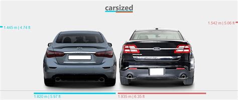 Dimensions Infiniti Q50 2013 Present Vs Ford Taurus 2009 2019