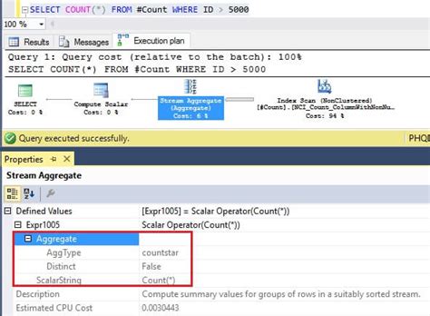 sql server count function performance comparison