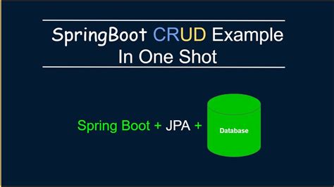 spring boot crud example youtube