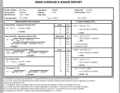 Gauge Repeatability And Reproducibility Solvetech Inc Solvetech Inc