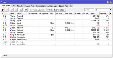 mikrotik tutorials basic of mikrotik firewall
