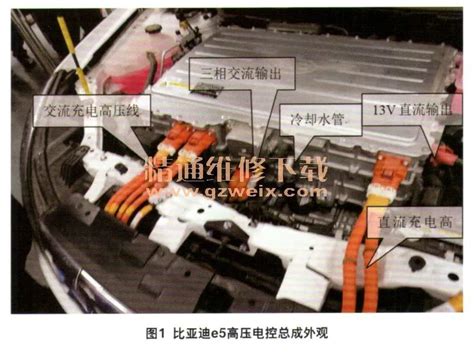 剖析比亚迪e5电动汽车动力电池及其控制技术 腾讯新闻