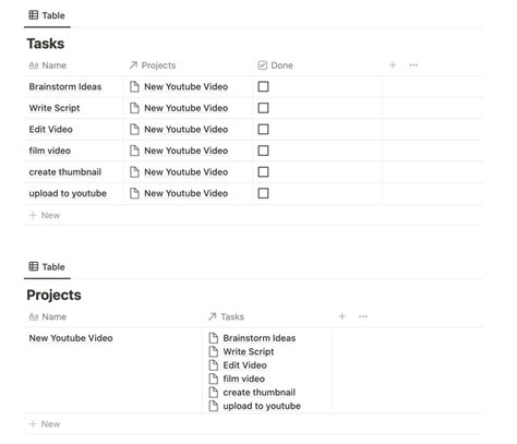 project management in notion with free template 2023 2023