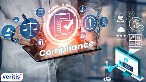 Regulatory Compliance Made Easier With Iam Solutions
