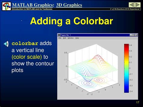 ppt matlab graphics powerpoint presentation id 3032325