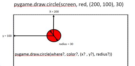 pygame draw rect