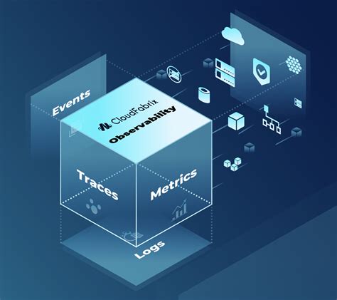 cloudfabrix announces observability in a box with edge ai