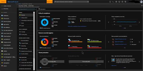 security in the modern world azure security center demo video