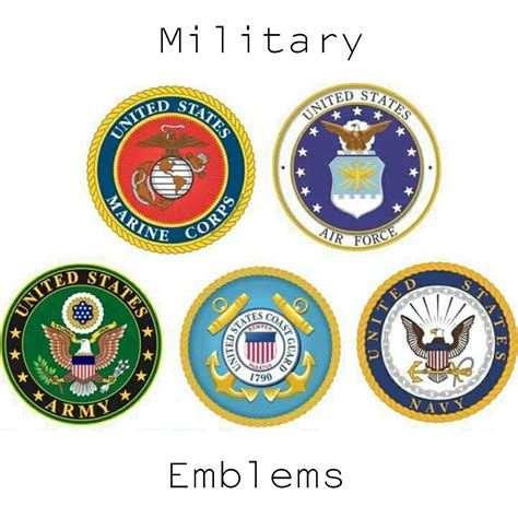 Branch Emblems Of The Usa Armed Forces Police Insignes