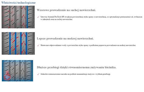 4 X 225 50r17 98y Viking Protech Newgen Xl Fr 9067724934 Oficjalne
