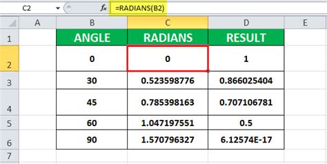 cos function in excel formula examples how to use cos function