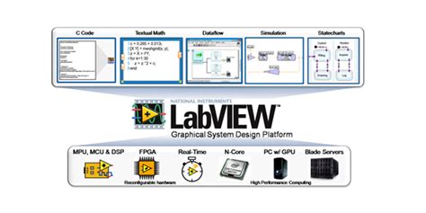 amtech integrated solutions