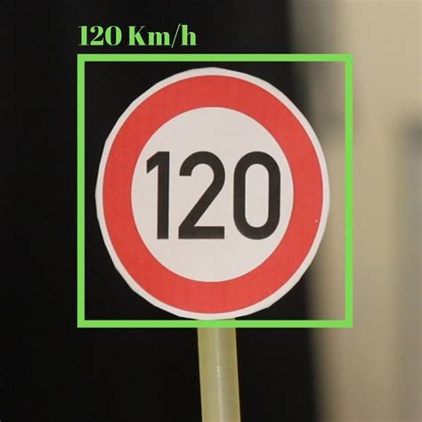 projects computer vision zone