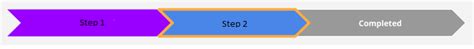 html css progress bar with background color and border