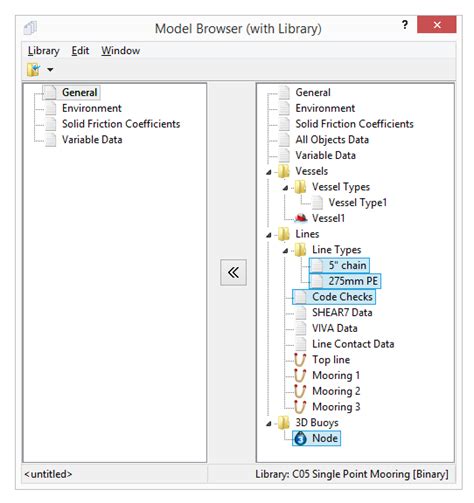 using libraries