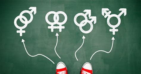 Rejection Sensitivity For Gender And Sexual Minorities From A