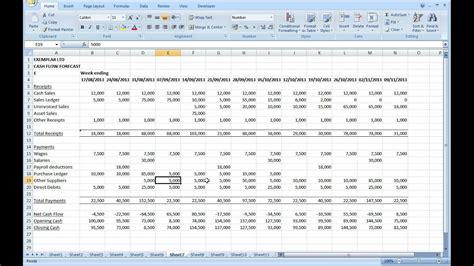 preparing a cash flow forecast part 2 youtube