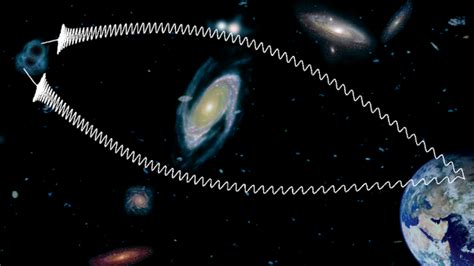 Gravitational Lensing Of Waves A Better Way To Measure The Universes