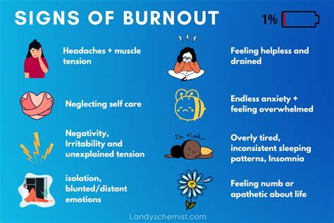 Mengenali Tanda Tanda Burnout Pada Freelancer Awreceh