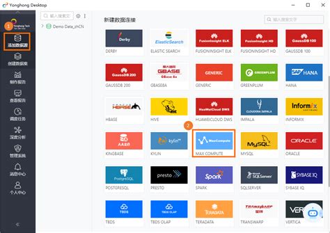 yonghong bi连接maxcompute maxcompute 阿里云