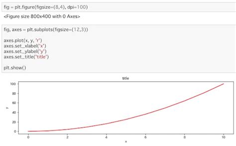 【python】matplotlibでグラフ表示するための色々な使い方