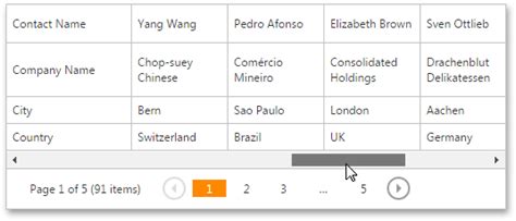 horizontal scrolling asp controls and mvc extensions