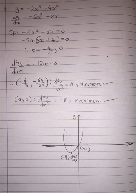 [math] finding coordinates of the turning points of a curve math