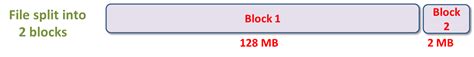 mapreduce inputsplit vs hdfs block in hadoop dataflair