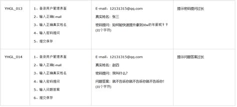 软件测试笔试题常见{测试用例设计} 知乎