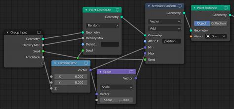 geometry nodes randomizing the height on the z axis for distributed