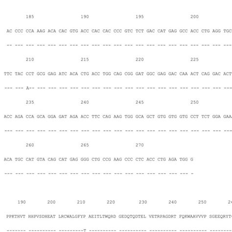 The Exon 1 Nucleotide Sequence Of Hla‐c 15 02 58 Compared With The