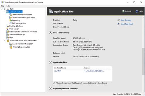 tfs install with sql server 2016 alwaysonazure devops