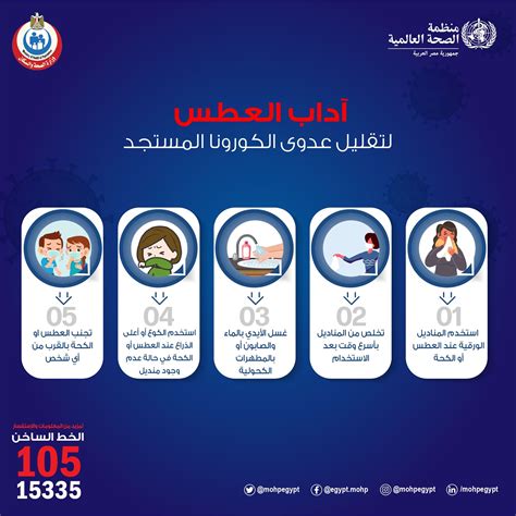 وزارة الصحة والسكان المصرية On Twitter اتبع آداب العطس والسعال لتجنب