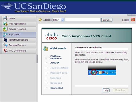 gorshkova644 cisco anyconnect vpn client linux download