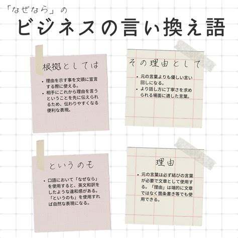 なぜならの言い換え語のおすすめは？ビジネスやカジュアルに使える類義語のまとめ！ 言い換えドットコム