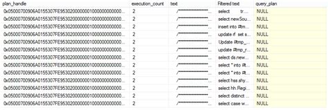 sql server null value in query plan column from the sys